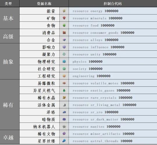 群星调试代码图标