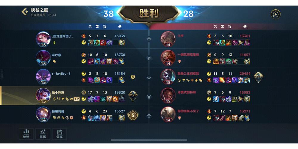 峡谷之巅怎么刷英雄图标
