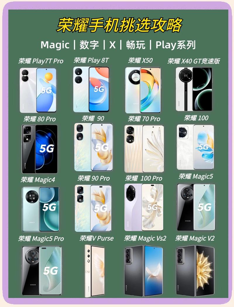 荣耀手机的系列图标