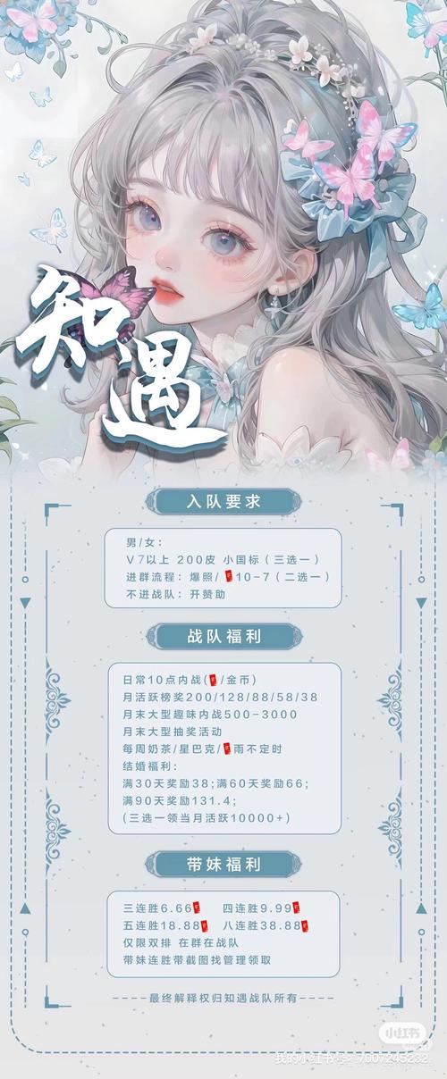王者微信区榜一一战队收人图标