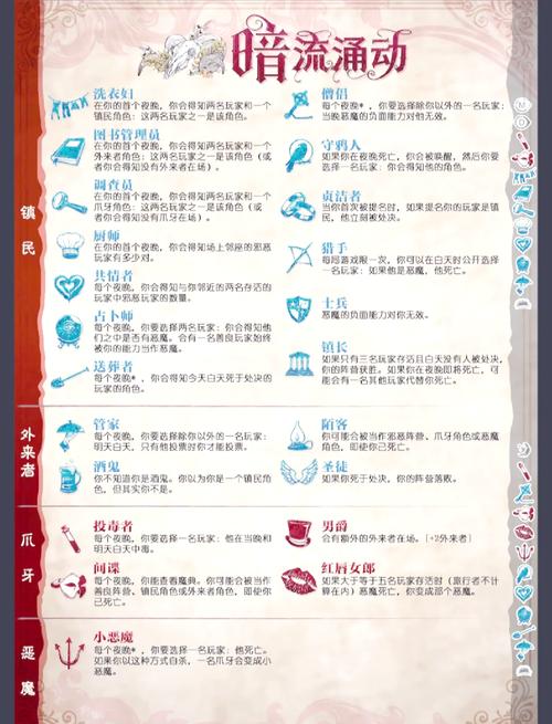 黑手党3秘籍代码大全图标
