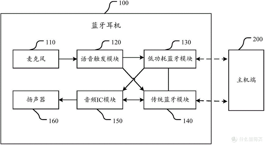 音频格式不支持解码的解决方法图标