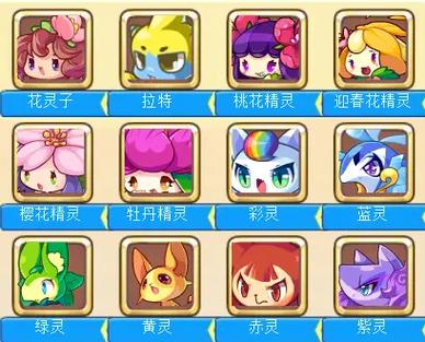 洛克王国宠物碎片在哪里获得图标