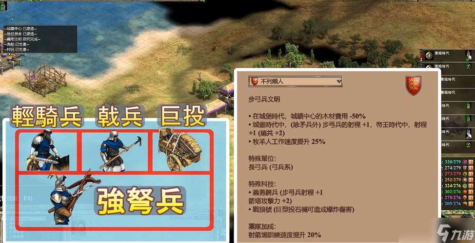 帝国时代2每个国家的特种兵