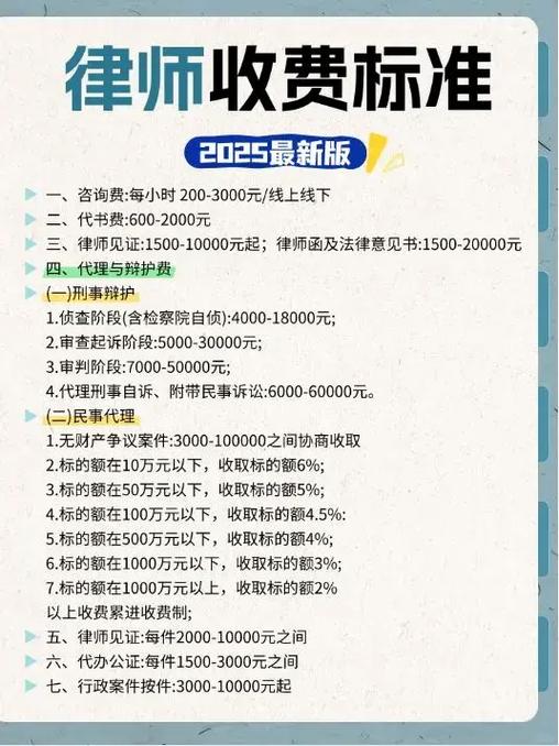 败诉方需要承担胜诉方的律师费吗图标