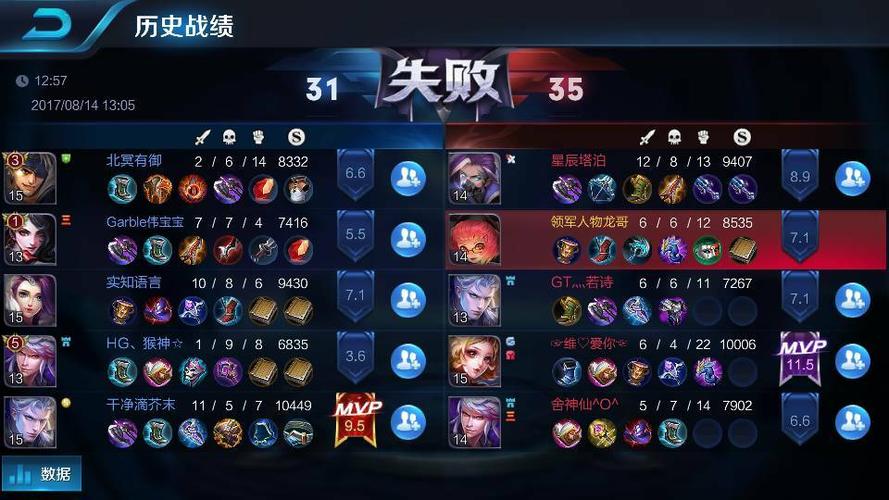 王者荣耀没有答题图标