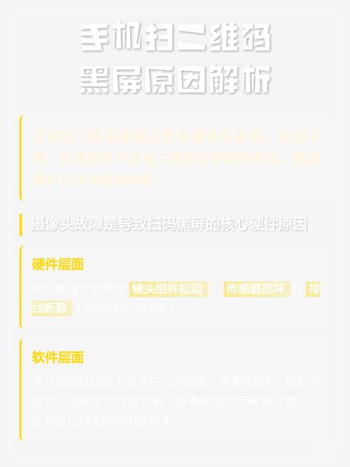 手机扫码黑屏怎么解决图标