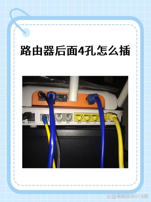 路由器四个插孔插哪个最好图标