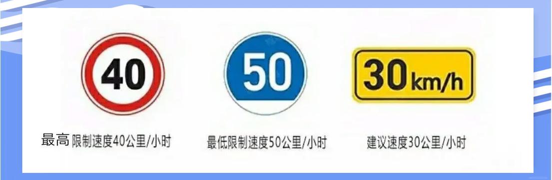 限流量后怎样提高网速图标