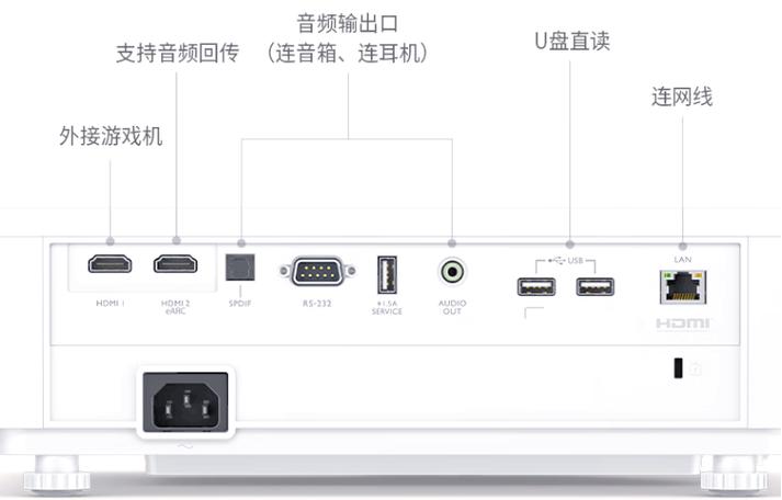 投影仪usb接口是干啥的图标