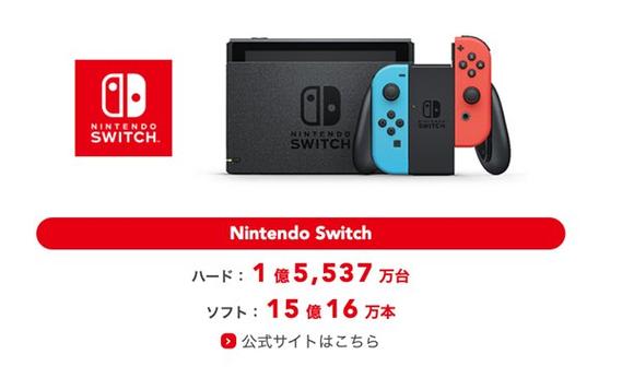 任天堂的switch怎么样图标