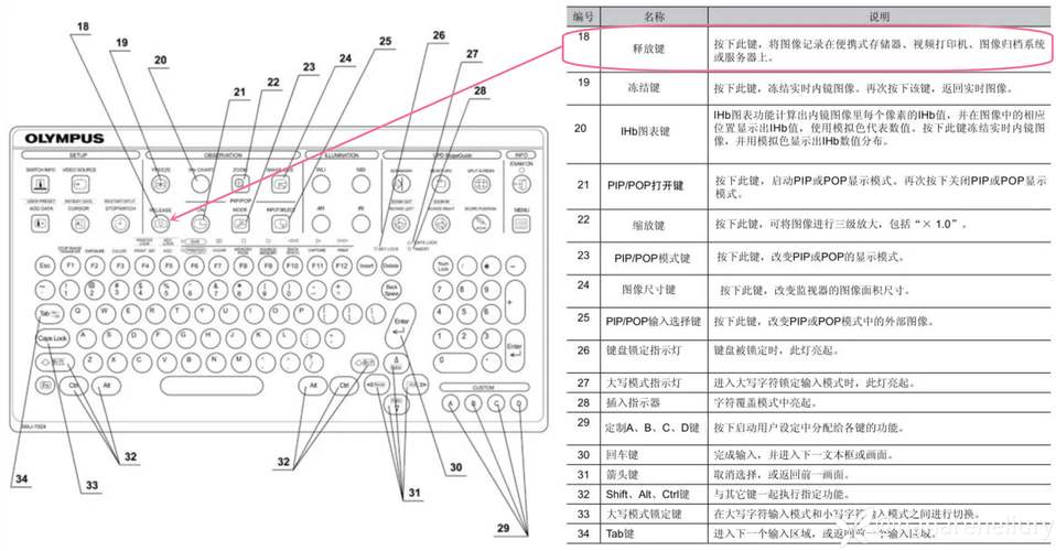 手机屏幕上有一坨灰色的是什么原因图标