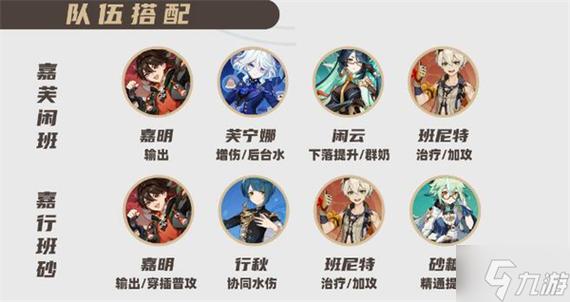 原神女士用什么阵容截图