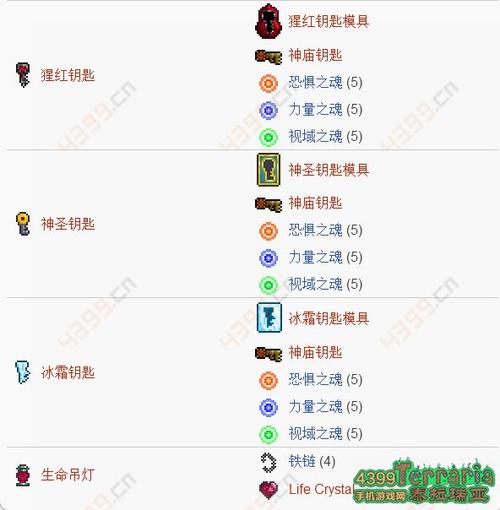 泰拉瑞亚工具腰带合成截图