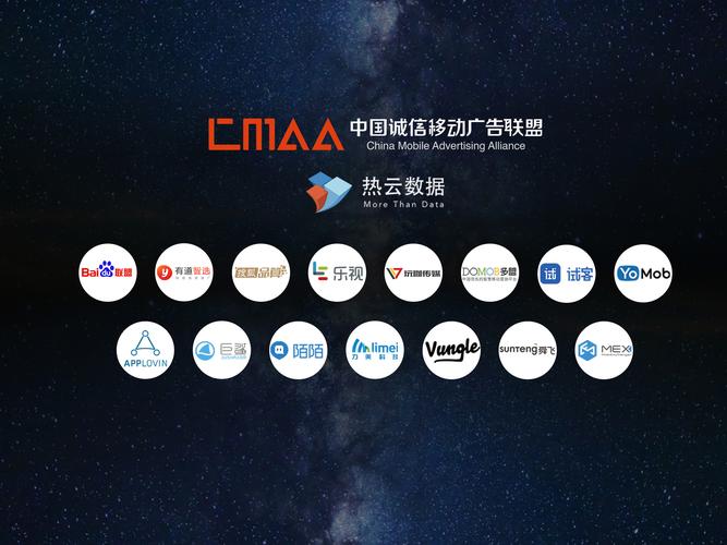 移动广告联盟图标