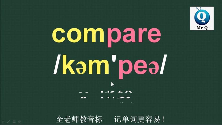 compare怎么读图标