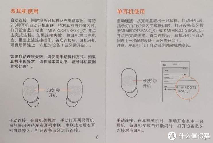 小米无线耳机怎么用图标