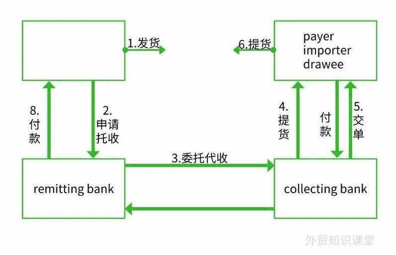 职场dp是什么意思