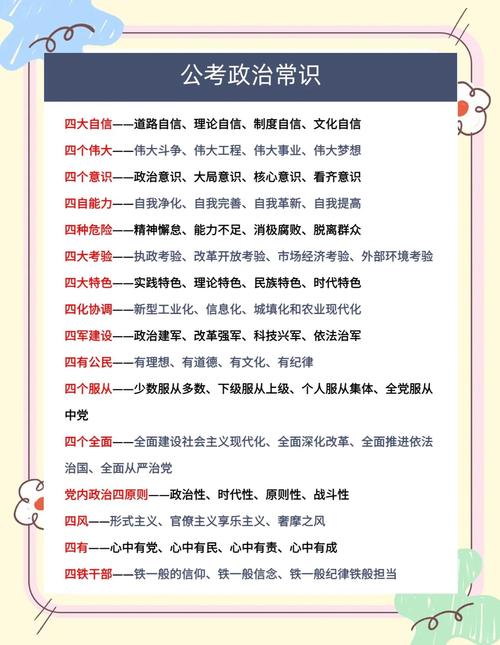 公务员必背3000个常识图标