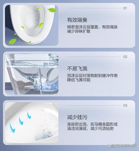 jomoo马桶冲水无力怎么处理