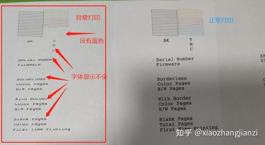 如何确定打印头坏了图标