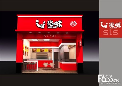 鸭脖店加盟图标
