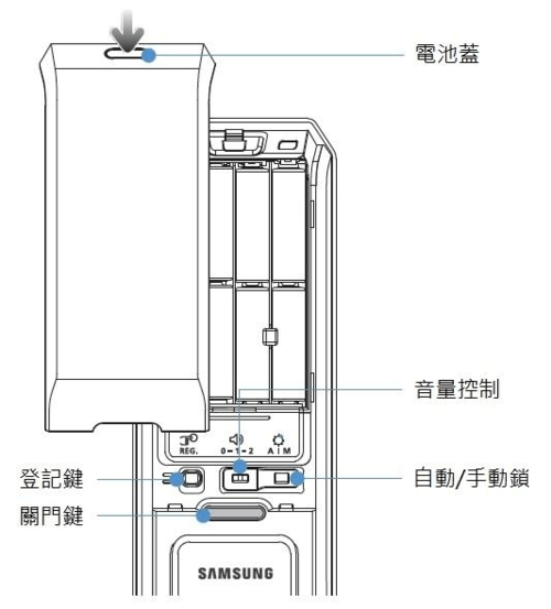 三星指纹锁录入指纹步骤截图