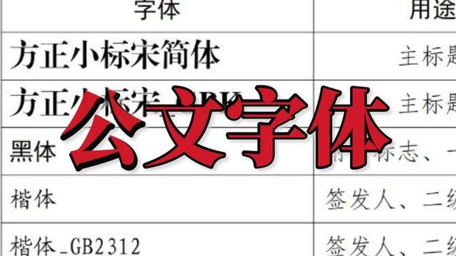 方正小标宋体字体下载图标