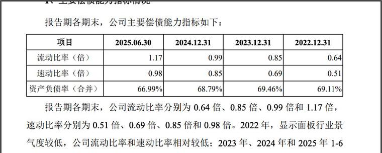 2026年负债政策最新消息图标