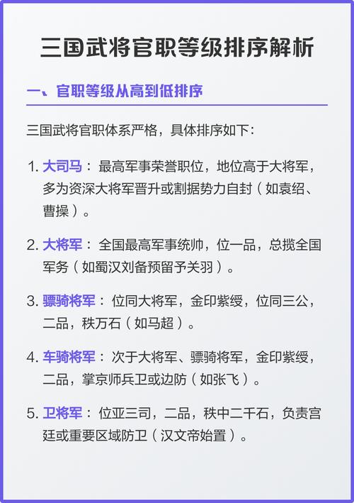 大将军的职位高吗图标