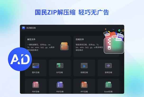 免费压缩软件哪个好图标