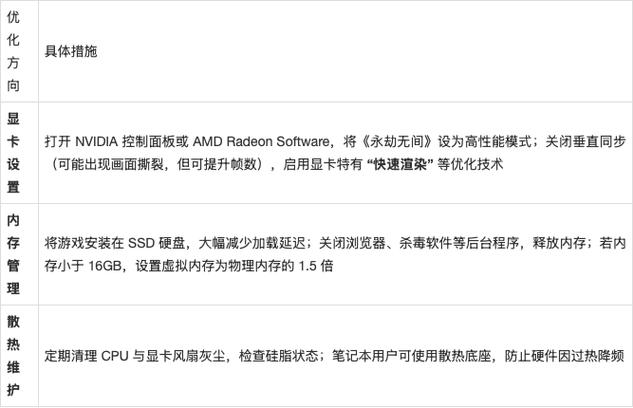永劫无间帧率无限制图标