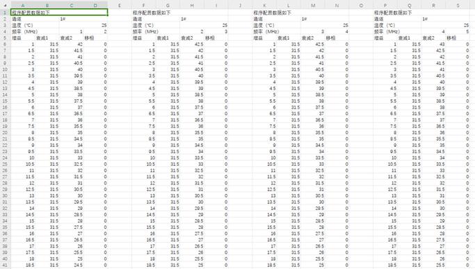 matlab读取表格某一列数据图标