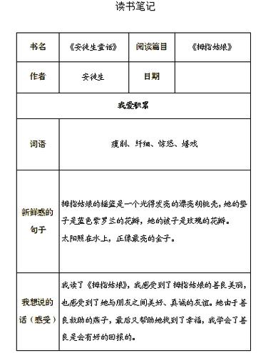 阅读记录怎么写截图