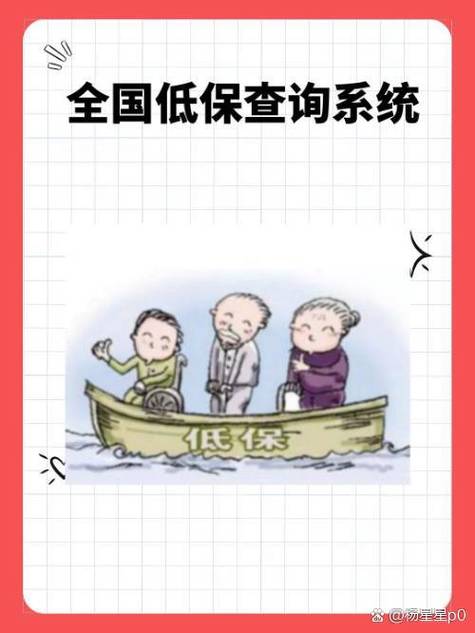 全国低保查询系统图标