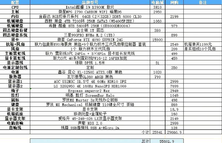 组装电脑配置清单图标
