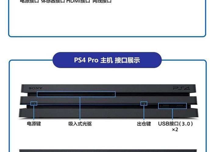 ps4pro接口一览