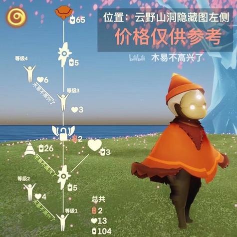光遇感恩季斗篷图标