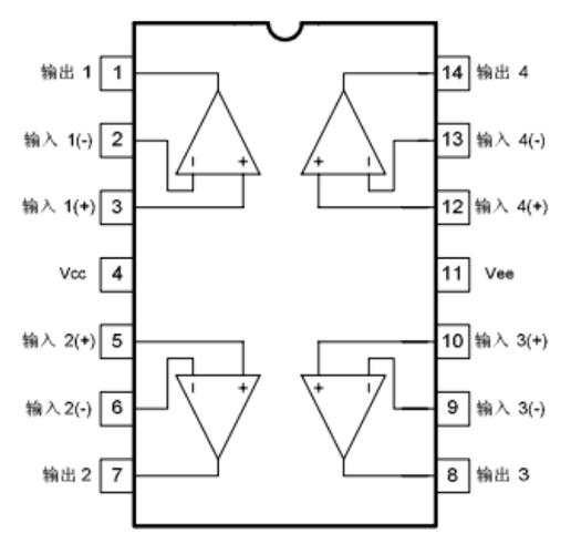 lm324引脚图及功能图标