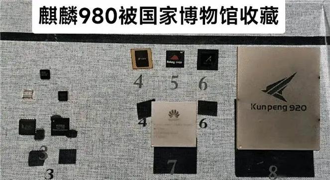 麒麟980为什么被国家博物馆收藏