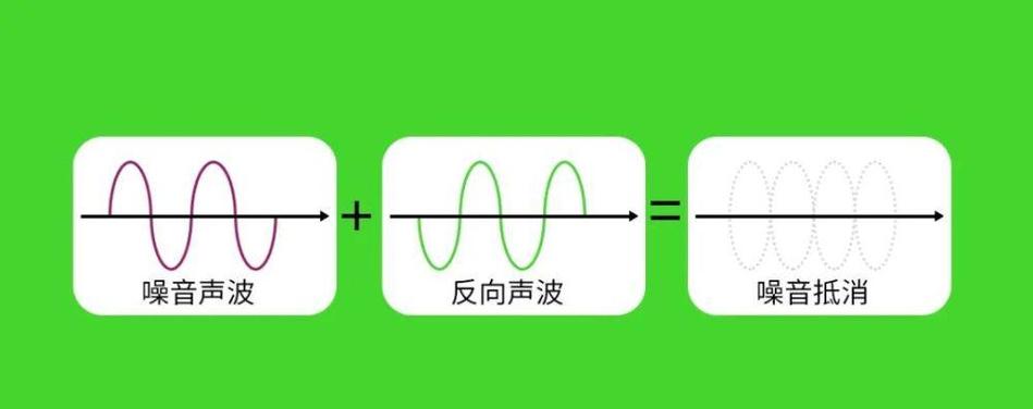 声音降噪图标