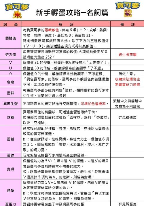 mc鸡蛋怎么孵小鸡图标