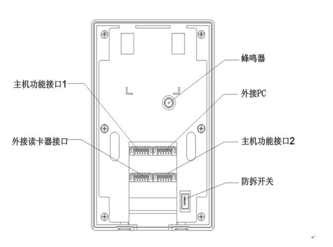 大华门口机接线图图标
