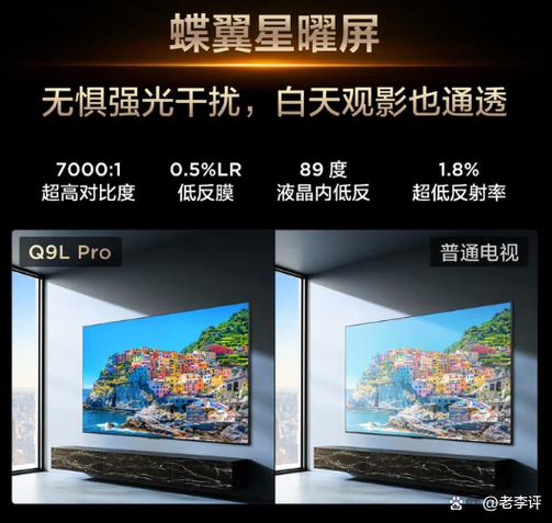 电视机刷新率多少合适图标