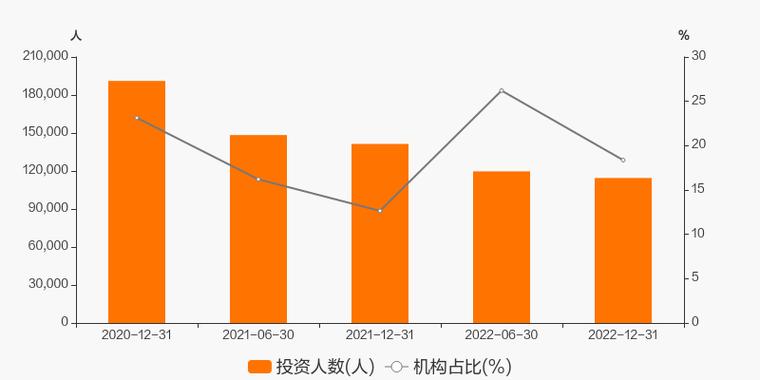 财通成长优选混合型证券投资基金图标