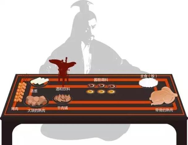 上宾和座上宾的区别图标