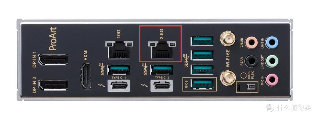 2.5g网口和10g网口区别图标