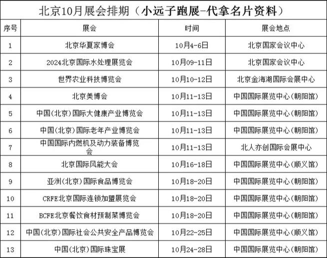 近期展会有哪些图标