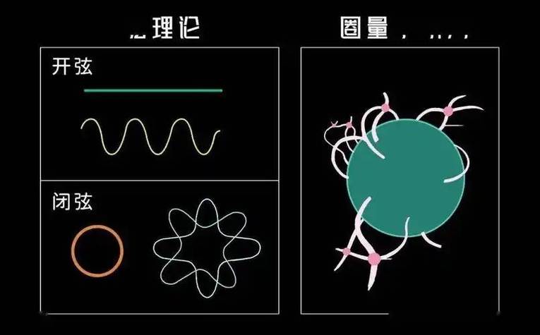 物体可以无限分割吗图标