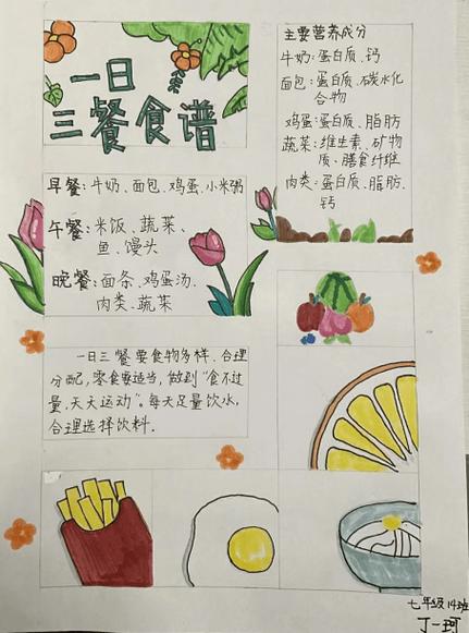 均衡饮食食物推荐清单图标
